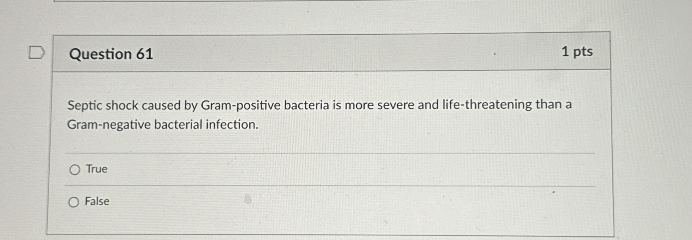 Solved Question 611 ﻿ptsSeptic shock caused by Gram-positive | Chegg.com