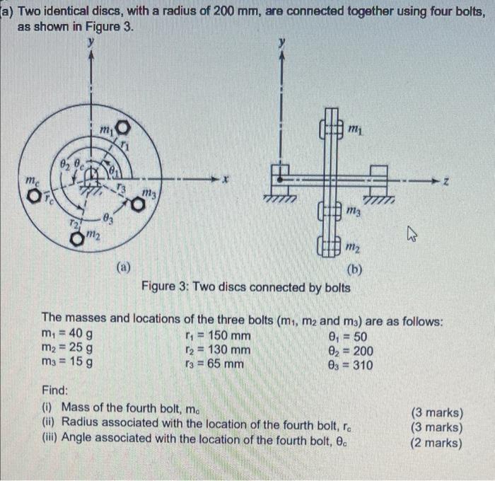Solved (a) Two identical discs, with a radius of 200 mm, are | Chegg.com