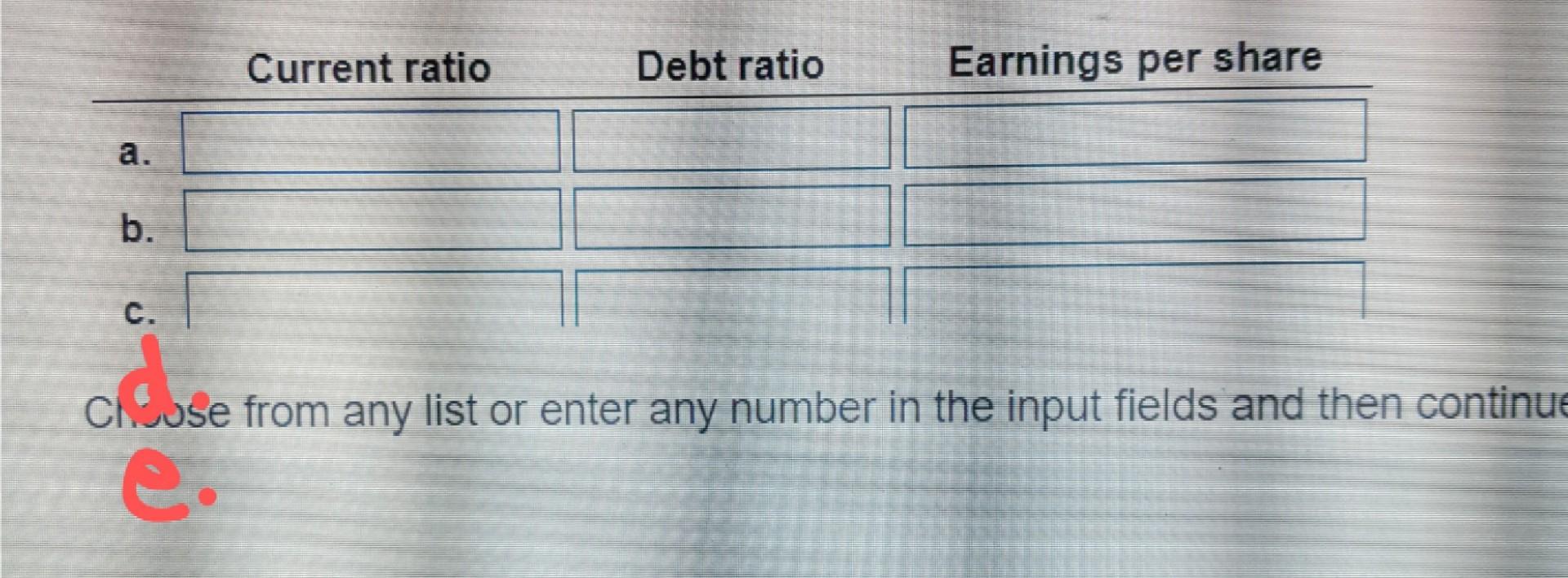Solved - Х Requirements 2. Calculate the three ratios after | Chegg.com