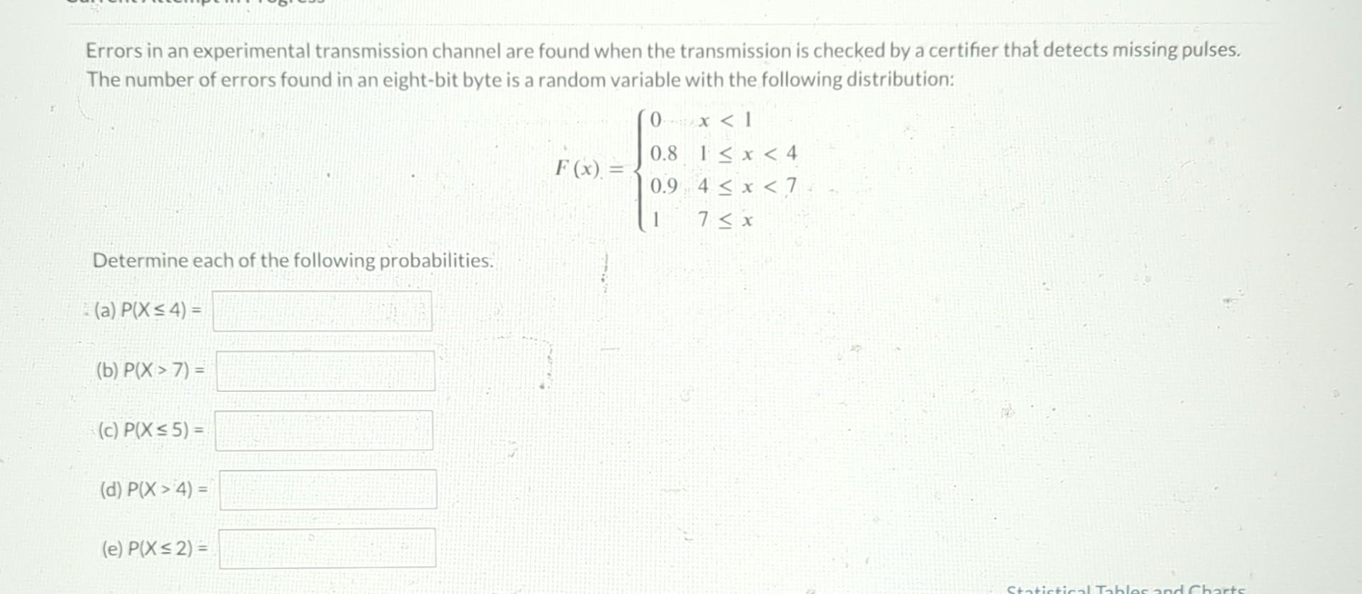 Solved Errors in an experimental transmission channel are | Chegg.com