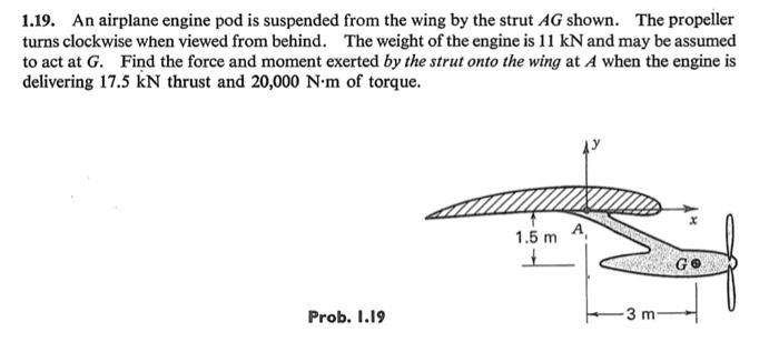 Solved 1.19. An airplane engine pod is suspended from the | Chegg.com