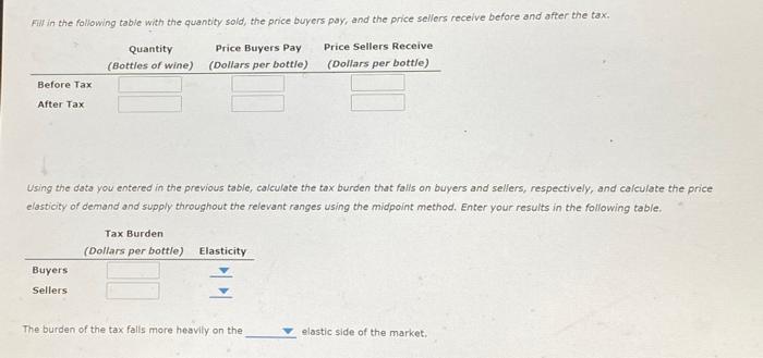 Solved 9. Price elasticity and tax incidence The following | Chegg.com