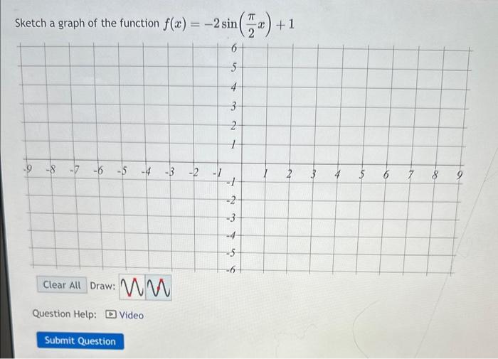 Solved f(x)=−2sin(nπx)+1ketch a graph of the function | Chegg.com