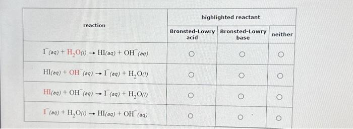 Solved \begin{tabular}{|c|c|c|c|} \hline \multirow{2}{*}{ | Chegg.com