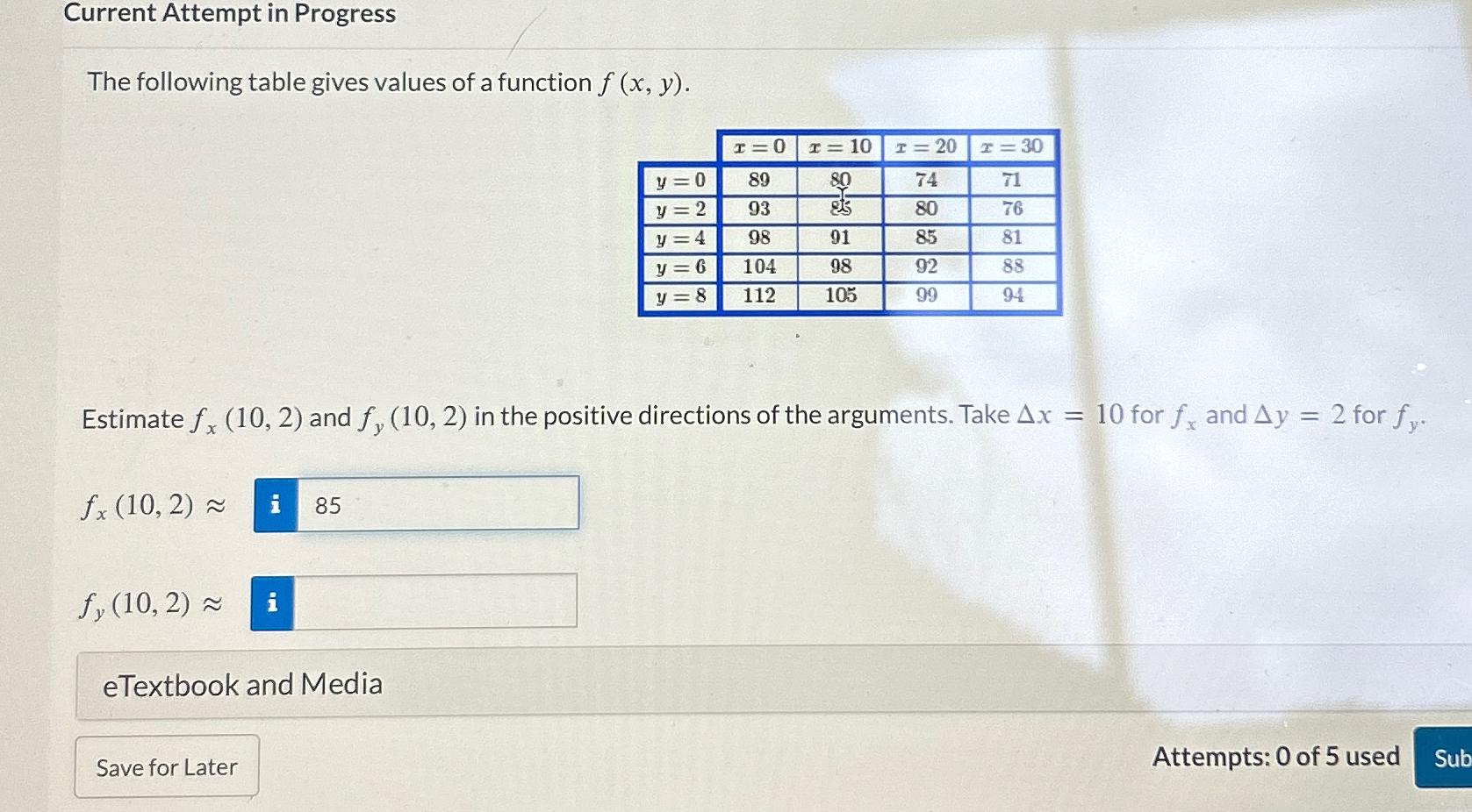 Solved Current Attempt in ProgressThe following table gives | Chegg.com