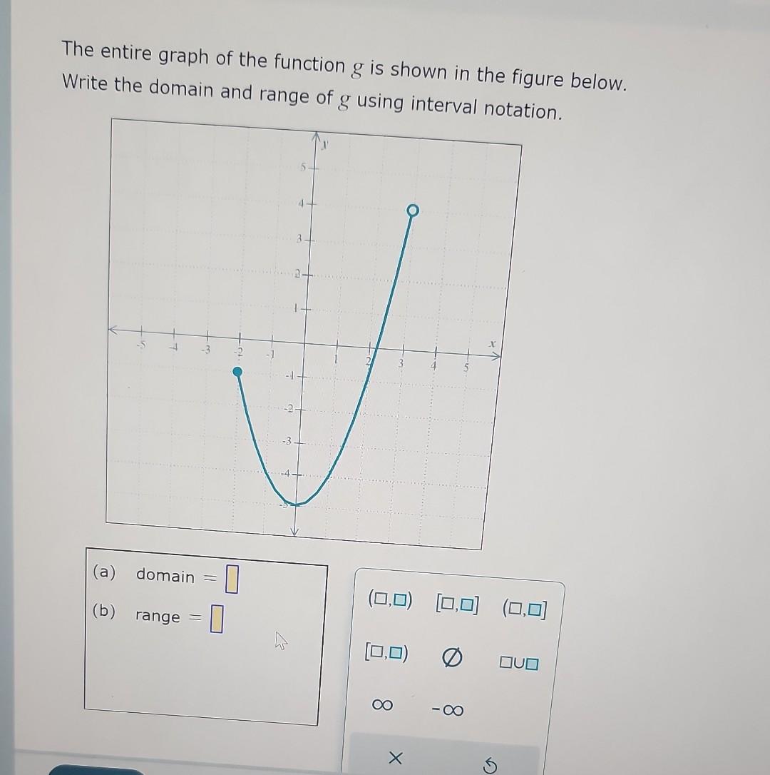 Solved The entire graph of the function g is shown in the | Chegg.com