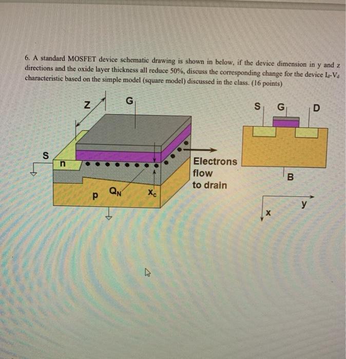 Solved 6. A standard MOSFET device schematic drawing is | Chegg.com