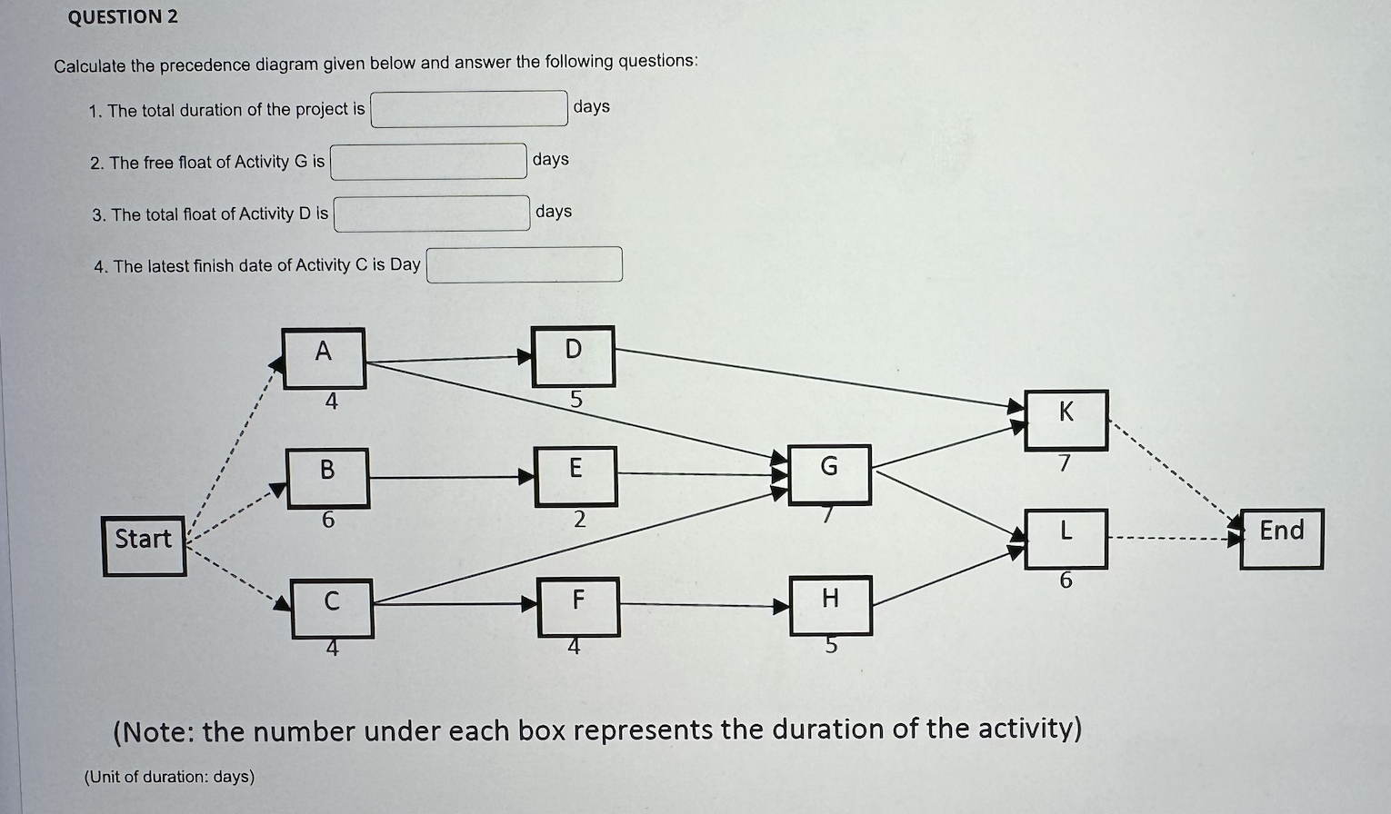 Solved QUESTION 2Calculate the precedence diagram given | Chegg.com