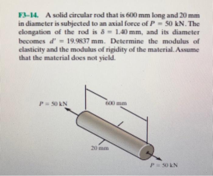Solved F3-14. A solid circular rod that is 600 mm long and | Chegg.com