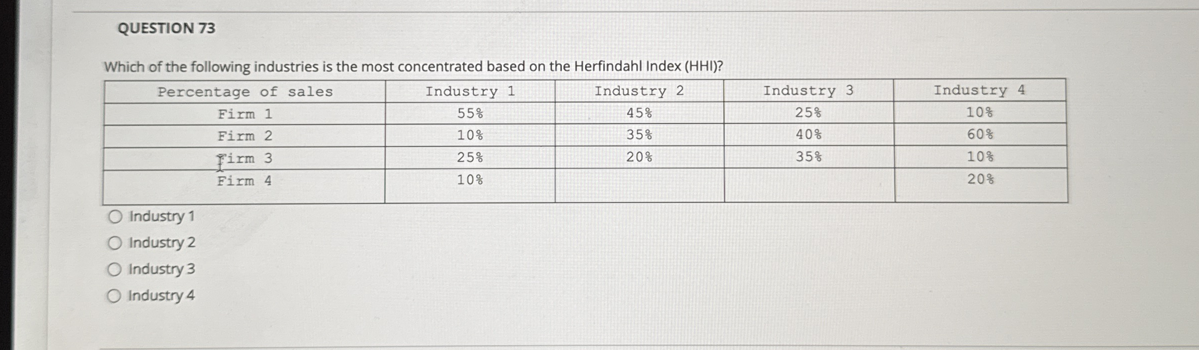 Solved QUESTION 73Which of the following industries is the | Chegg.com