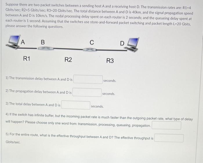 Solved Suppose there are two packet switches between a | Chegg.com