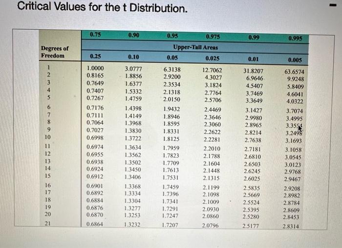Solved which there is a single wailing line with multiple | Chegg.com