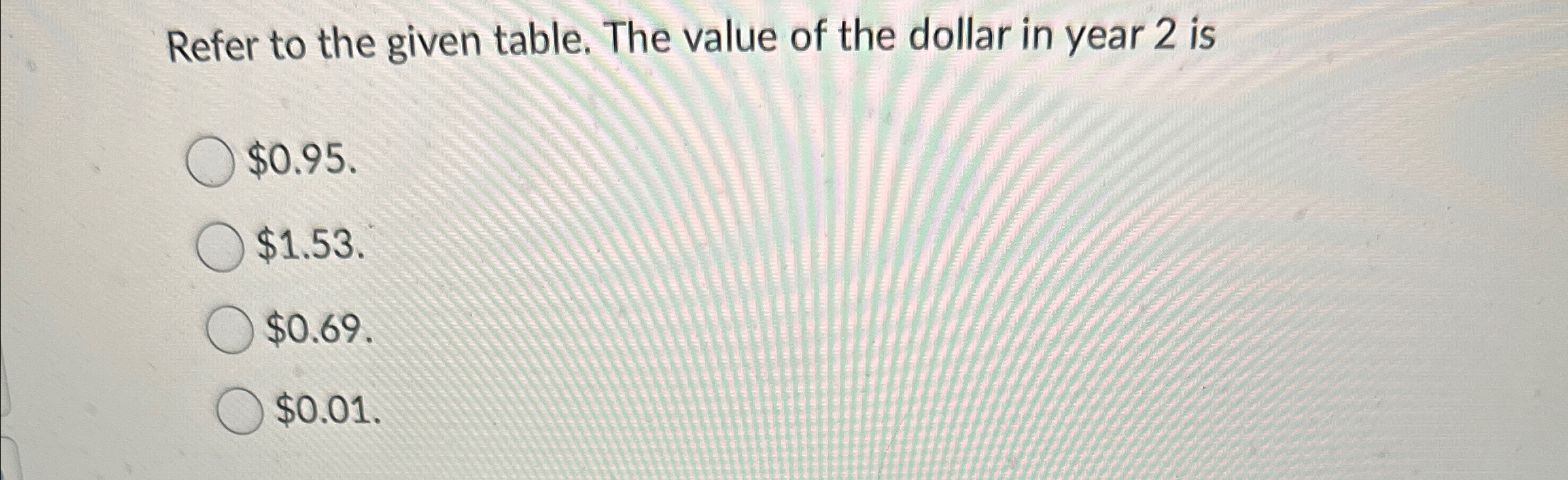 Solved Refer to the given table. The value of the dollar in | Chegg.com