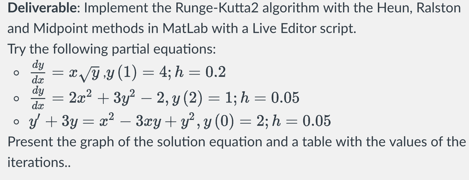 Solved Deliverable: Implement the Runge-Kutta2 ﻿algorithm | Chegg.com