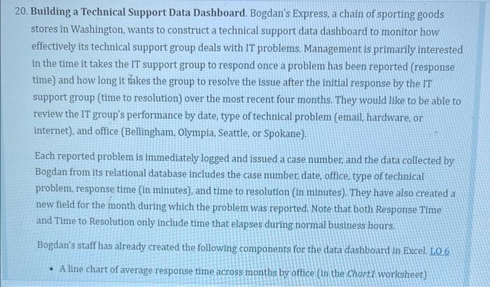 20. Building a Technical Support Data Dashboard. | Chegg.com