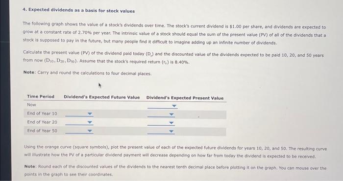 Solved 4. Expected dividends as a basis for stock values The | Chegg.com