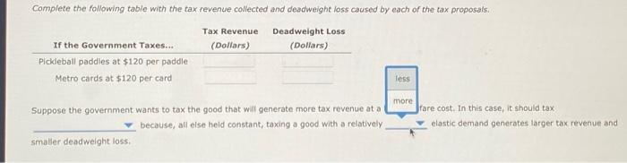 Solved The government is considering levying a tax of $120 | Chegg.com
