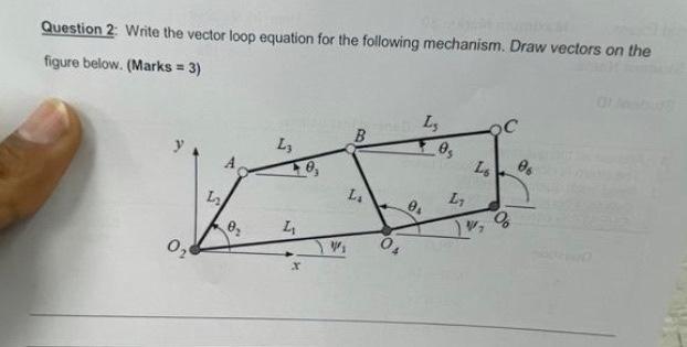 Solved Question 2: Write the vector loop equation for the | Chegg.com