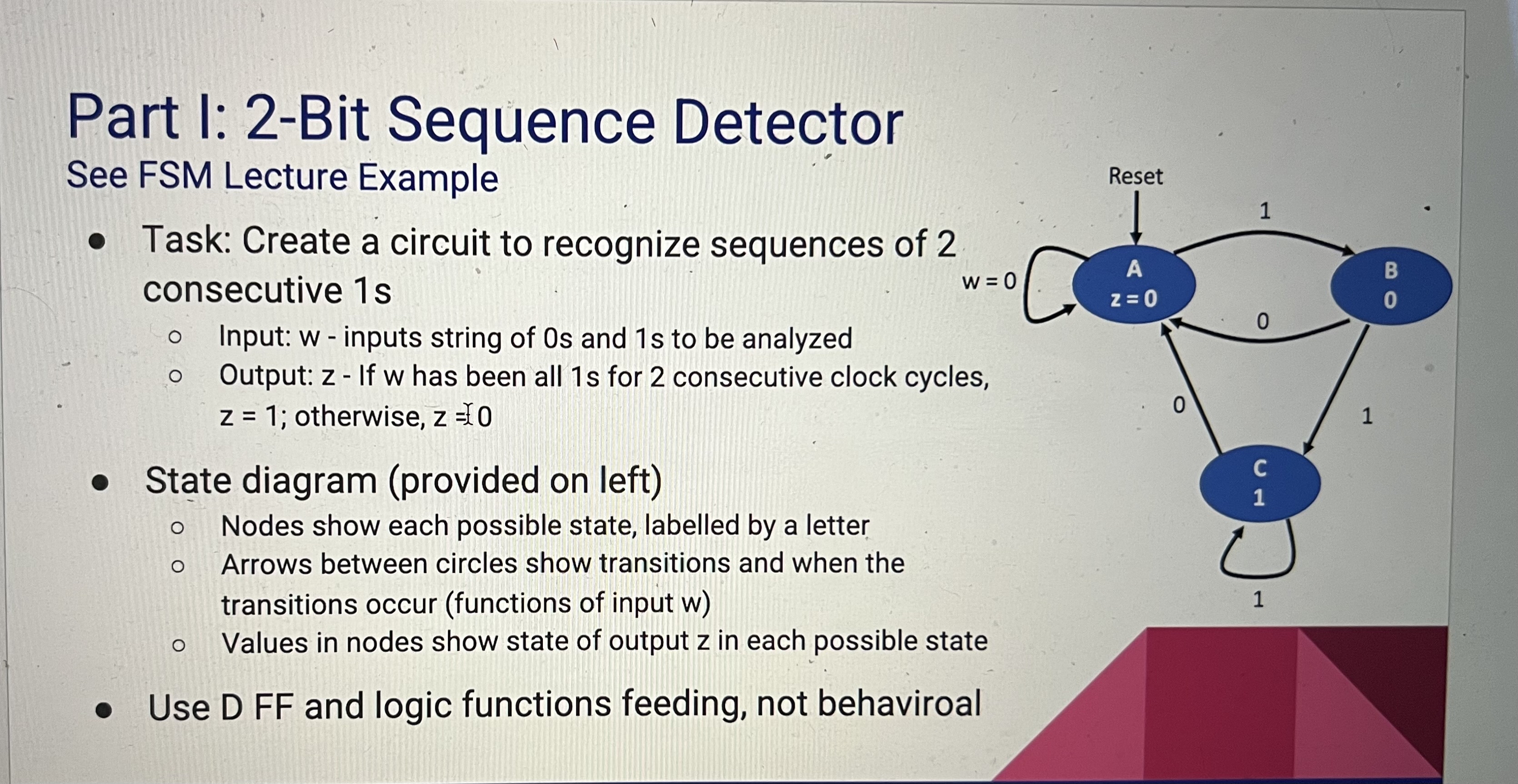 Using VHDL code Part I: 2-Bit Sequence DetectorSee | Chegg.com