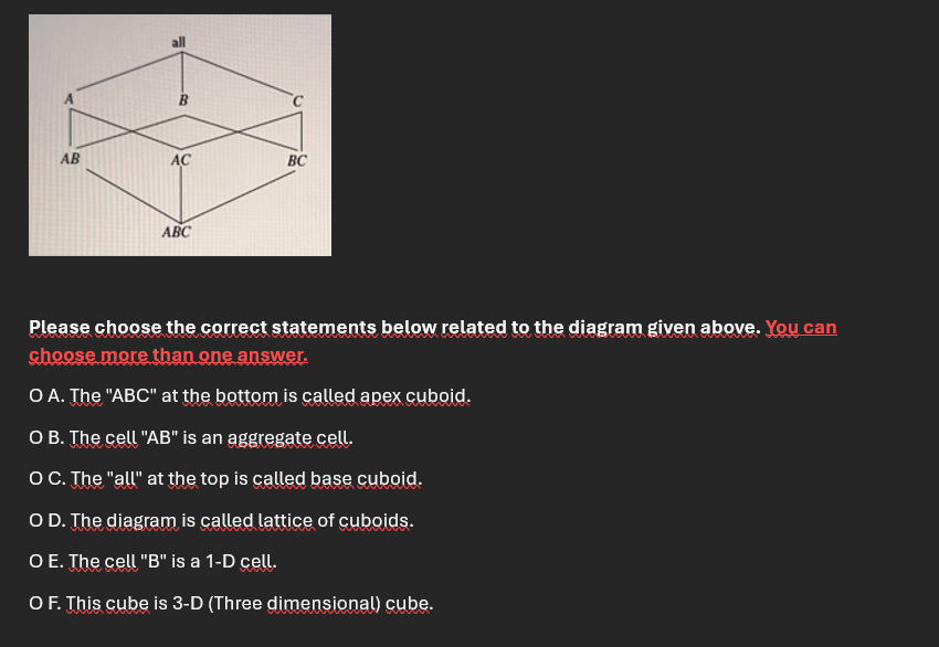 Solved Please choose the correct statements below related to | Chegg.com