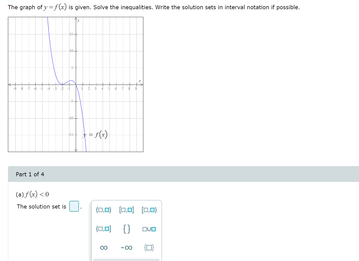 Solved The graph of y=f(x) ﻿is given. Solve the | Chegg.com