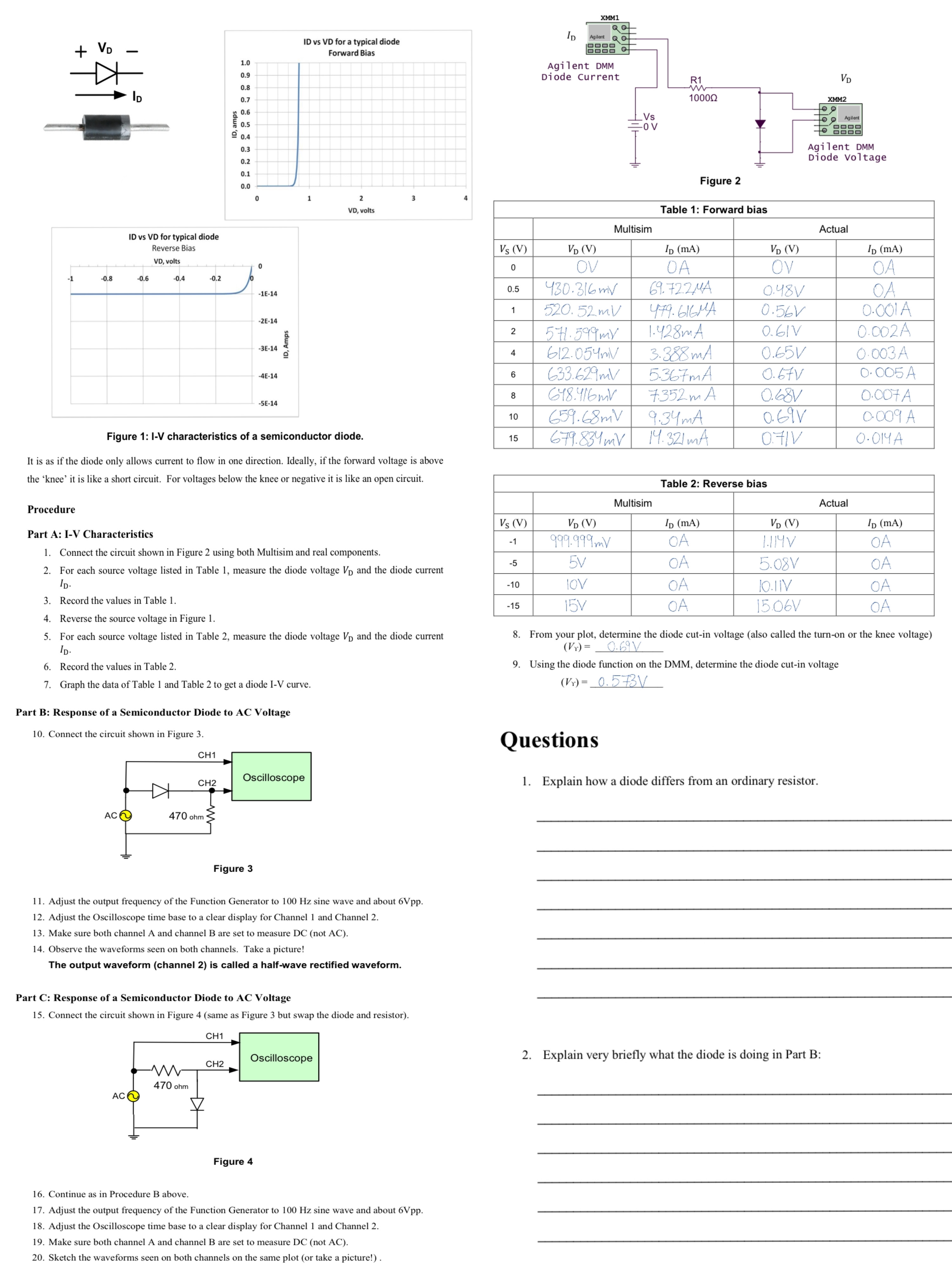Solved Figure 1: I-V characteristics of a semiconductor | Chegg.com
