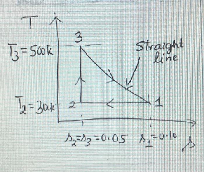 Solved 6.1- 3a+b please help me solve, and please show | Chegg.com