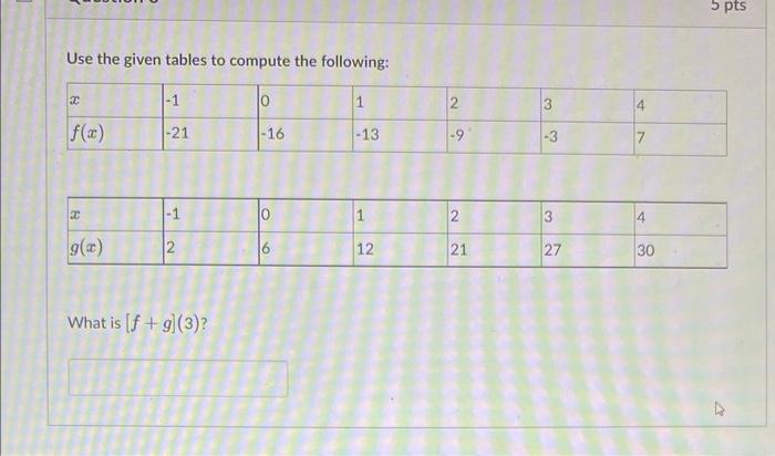 Solved Use the given tables to compute the following: What | Chegg.com