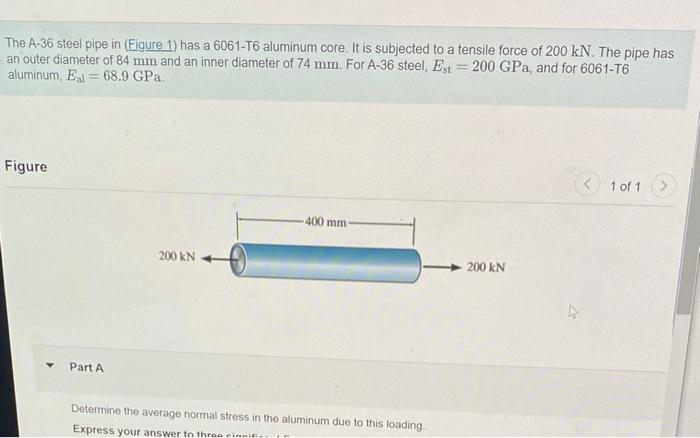 Solved The A-36 steel pipe in (Figure 1) has a 6061-T6 | Chegg.com