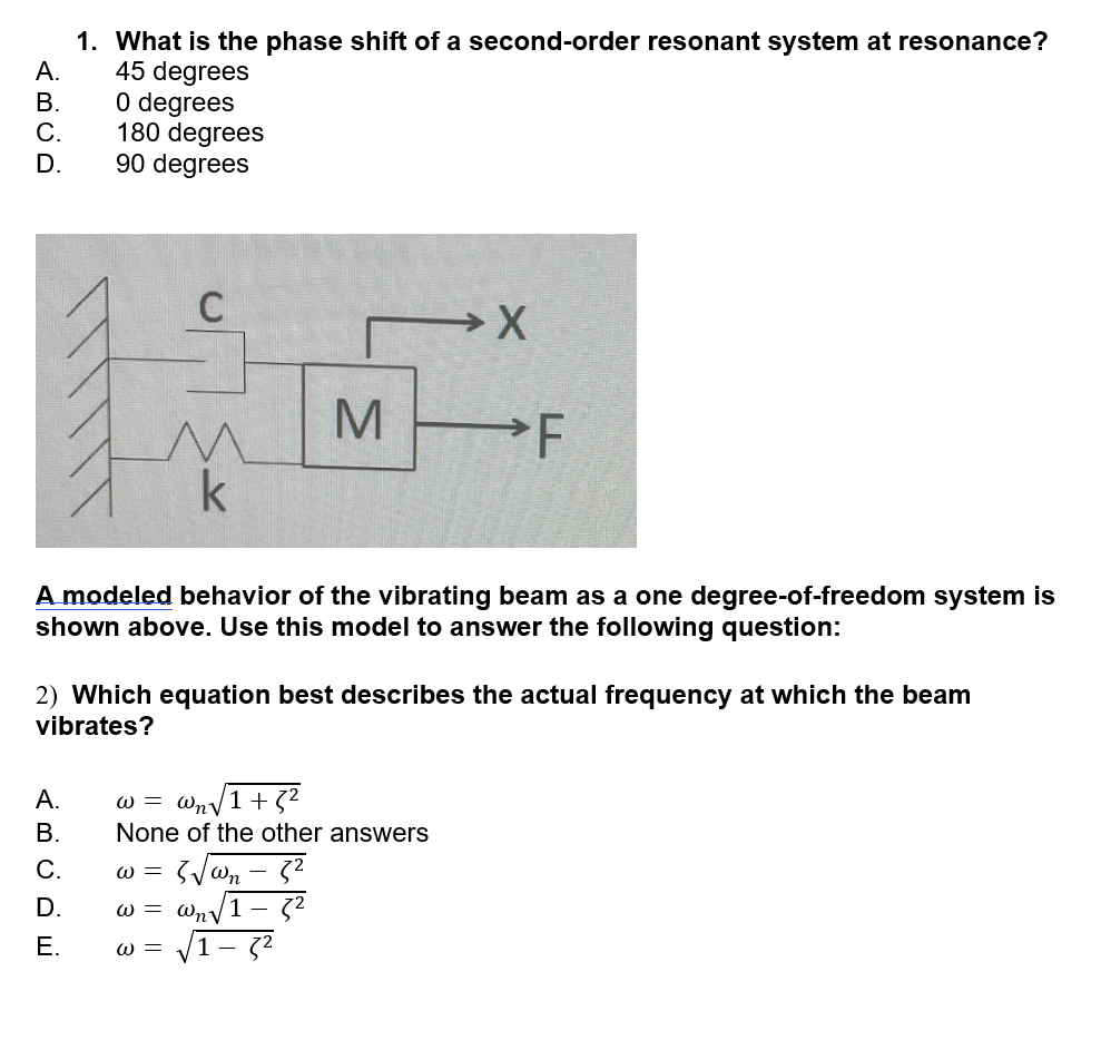 Solved A.What is the phase shift of a second-order resonant | Chegg.com
