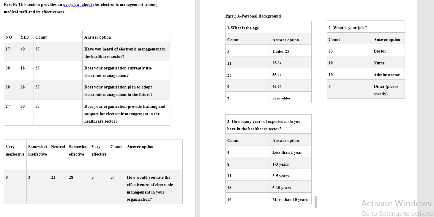 Solved writ a report then over all plan for the follwoing | Chegg.com