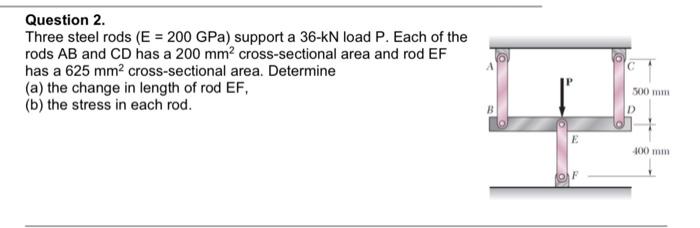 Solved Question 2. Three steel rods (E = 200 GPa) support a | Chegg.com