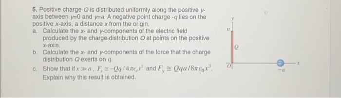 Solved 5. Positive charge Q is distributed uniformly along | Chegg.com