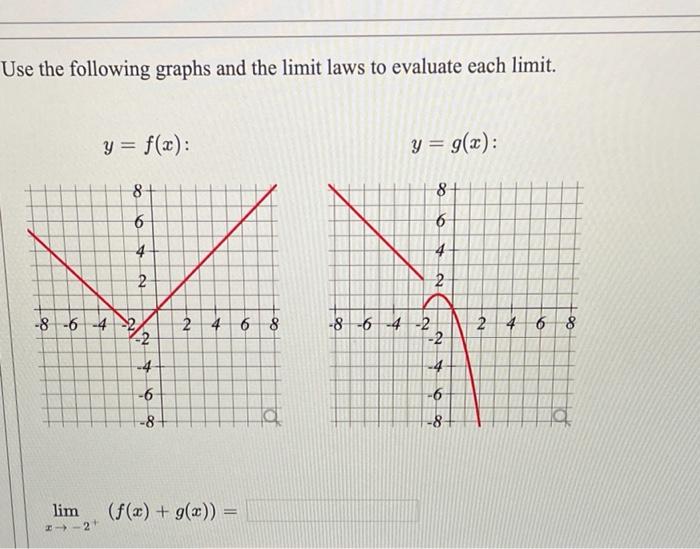 Solved Use the following graphs and the limit laws to | Chegg.com