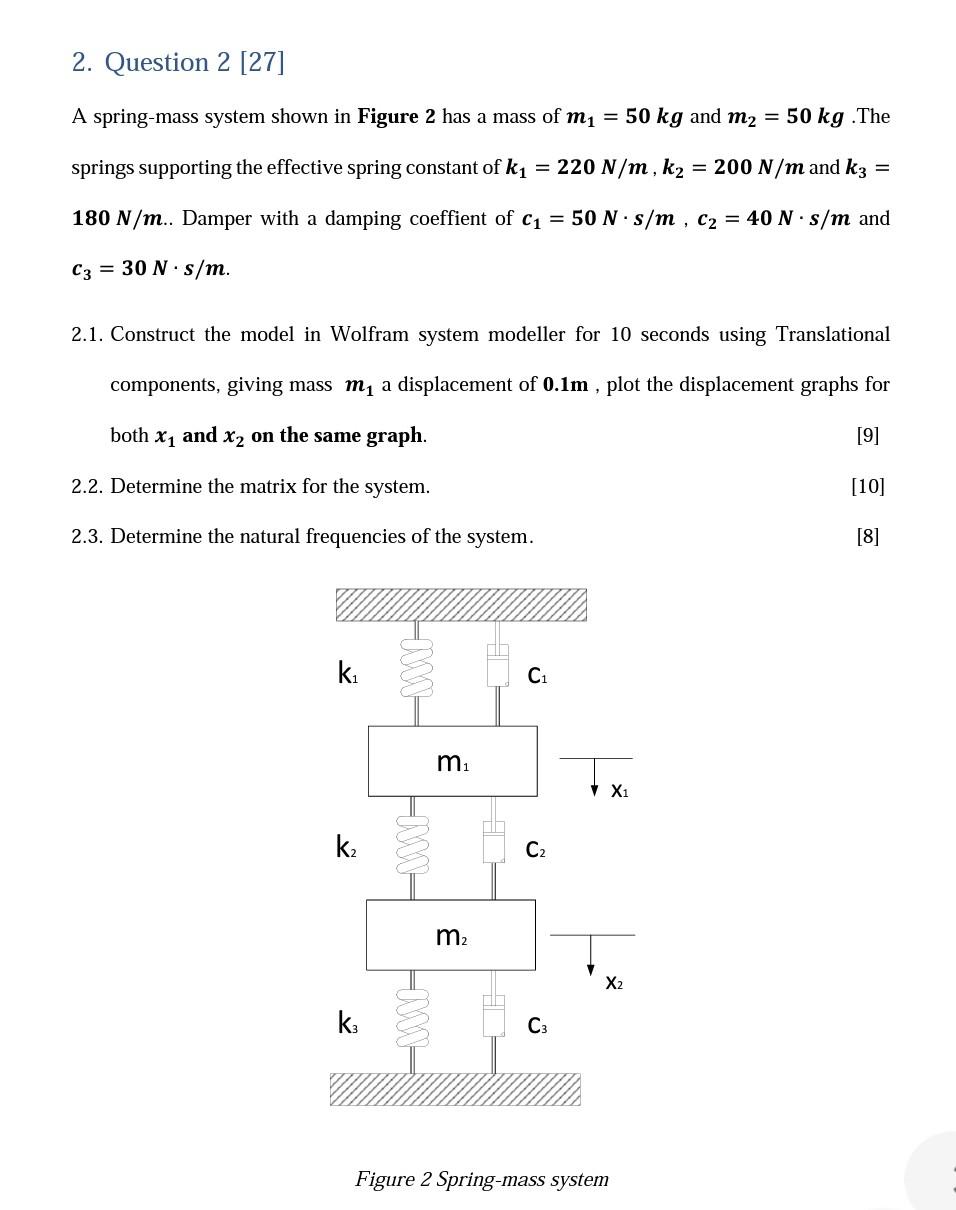 Solved A spring-mass system shown in Figure 2 has a mass of | Chegg.com