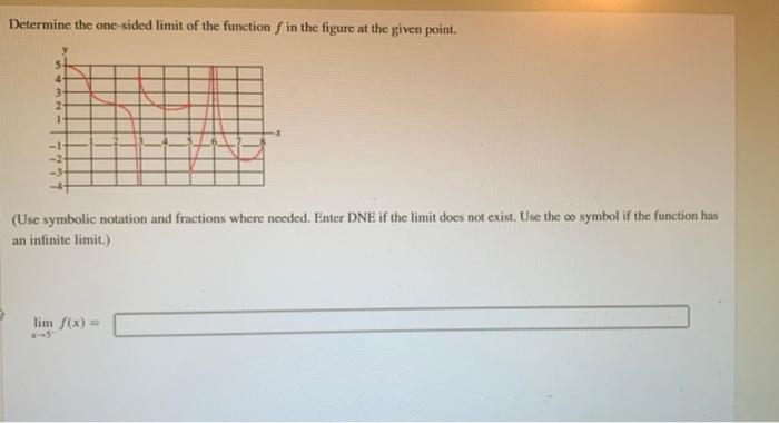 Solved Determine The One Sided Limit Of The Function F In 