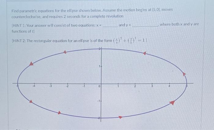 Solved Find parametric equations for the ellipse shown | Chegg.com
