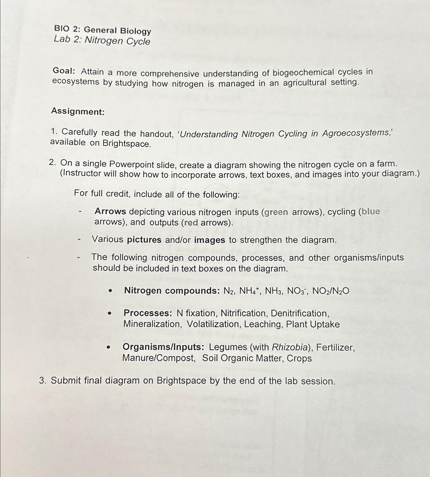 Solved BIO 2: General BiologyLab 2: Nitrogen CycleGoal: | Chegg.com