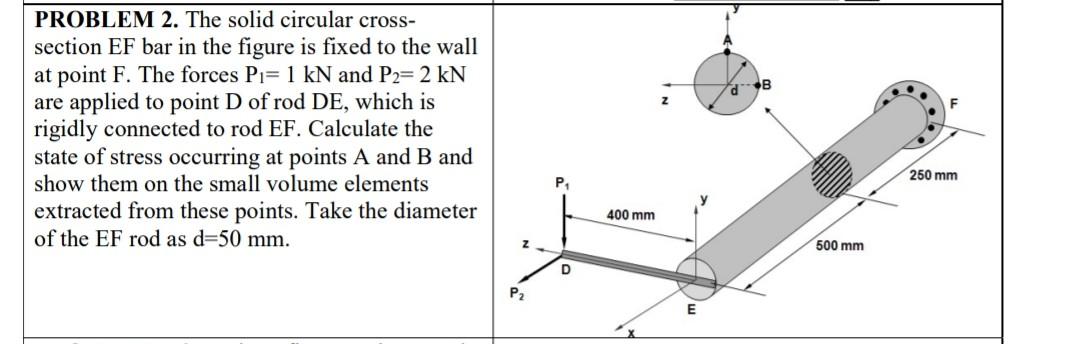 Solved PROBLEM 2. The solid circular crosssection EF bar in | Chegg.com