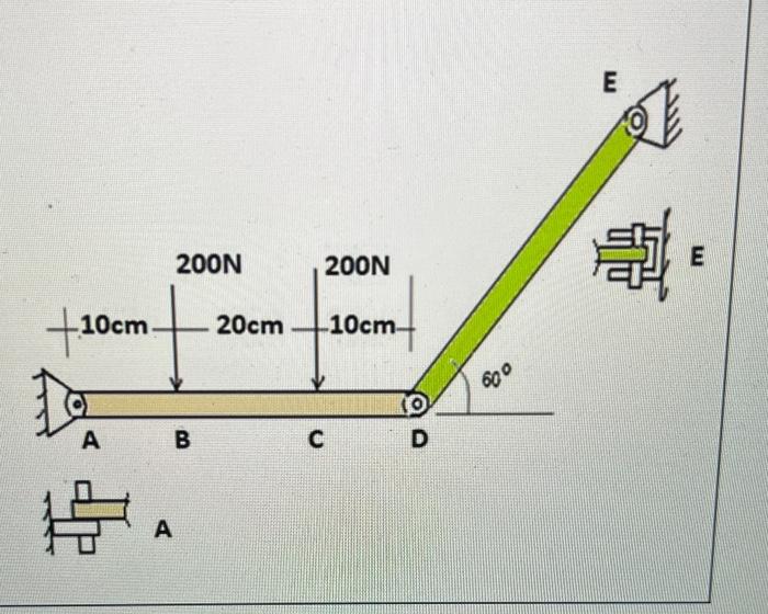 Solved The carrier frame system in the figure is required to | Chegg.com