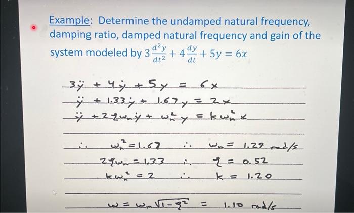 Solved Example: Determine the undamped natural frequency, | Chegg.com