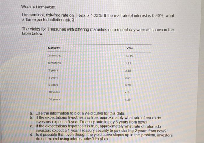 Solved Week 4 Homework The nominal, risk-free rate on | Chegg.com