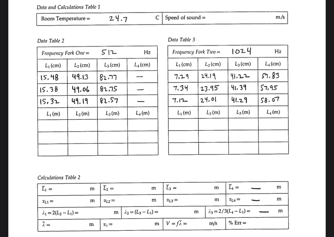 Please help with calculation table 2 | Chegg.com