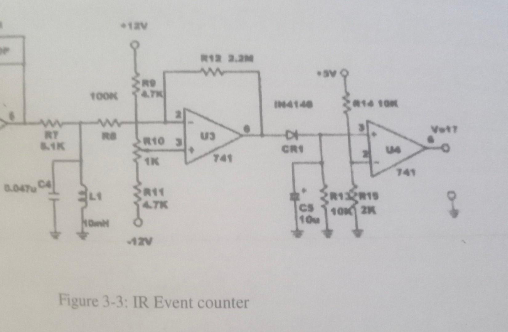 Figure 3-3: IR Event counter Figure 3-3: IR Event | Chegg.com