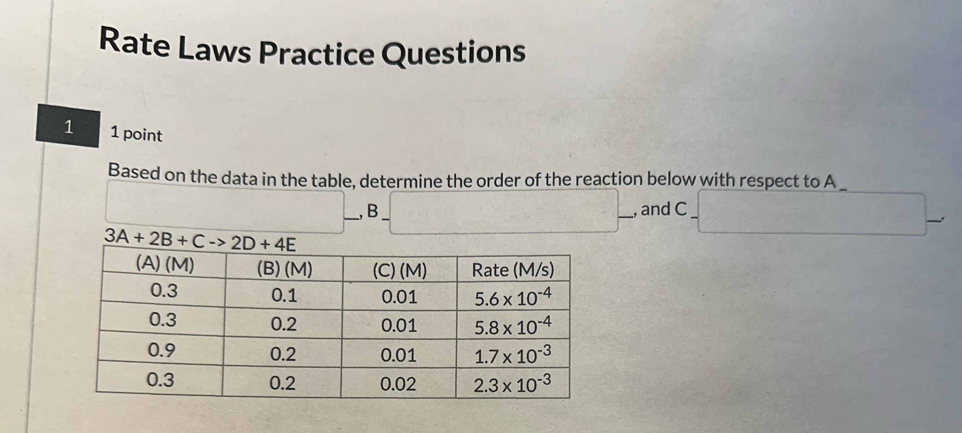 Solved Rate Laws Practice Questions11 ﻿pointBased on the | Chegg.com