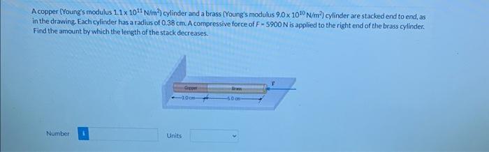 Solved A copper (Young's modulus 1.1×1011 N/m2 ) cylinder | Chegg.com