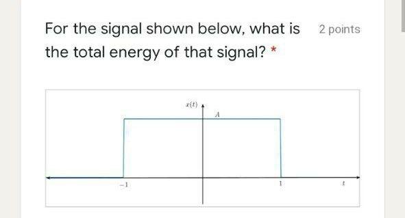 Solved For the signal shown below, what is 2 points the | Chegg.com