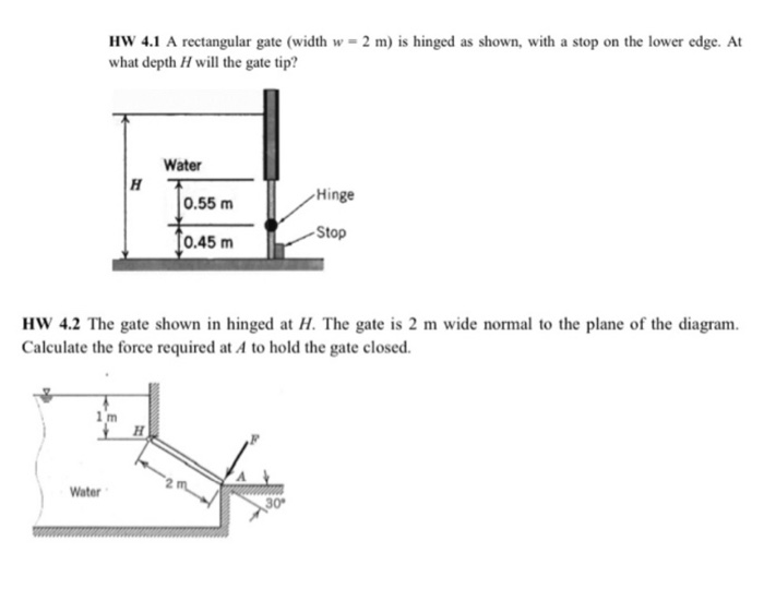 Solved HW 4.1 A rectangular gate (width w = 2 m) is hinged | Chegg.com