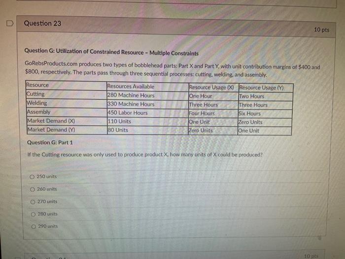 Solved Question 23 10 pts Question G: Utilization of | Chegg.com