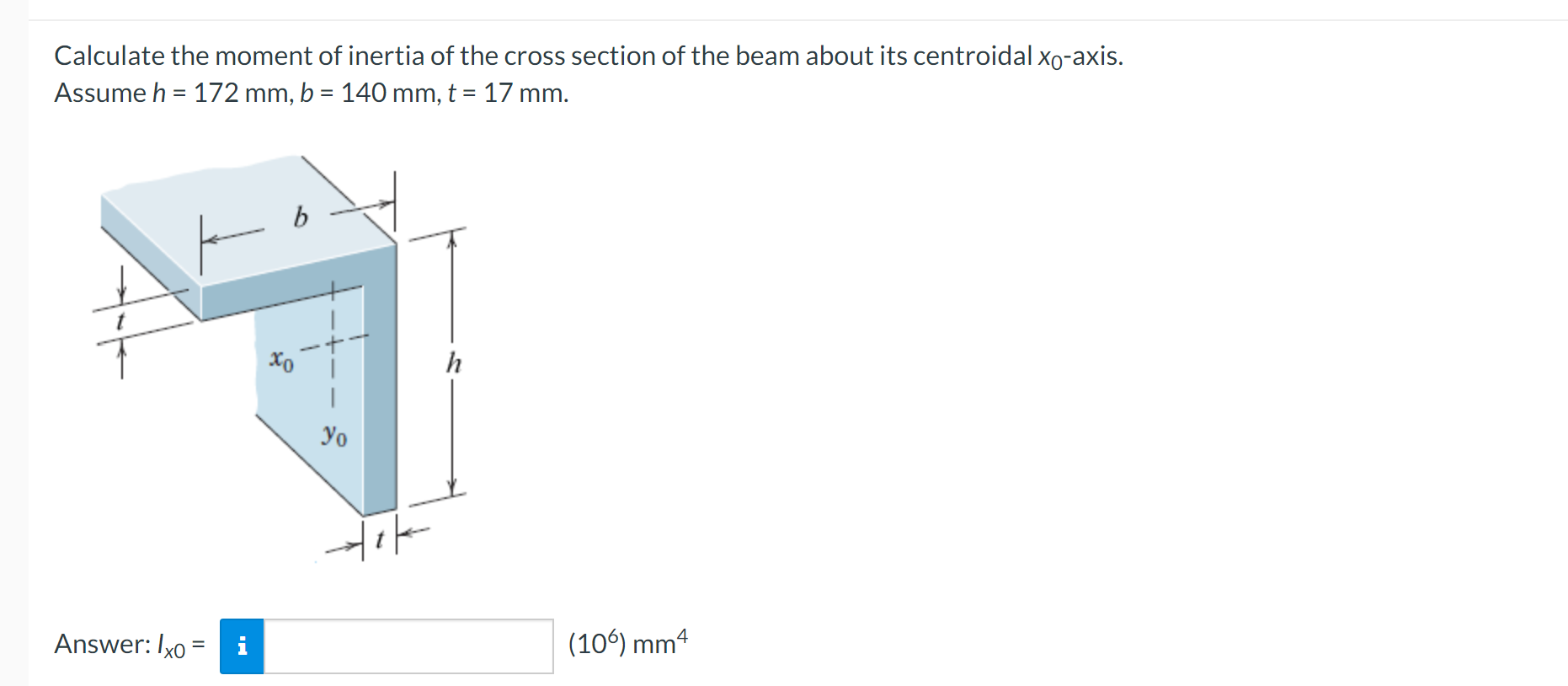Solved Calculate the moment of inertia of the cross section | Chegg.com
